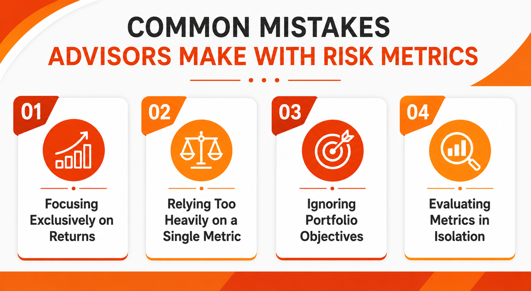 Risk-Adjusted Return Investing Strategies: How to Evaluate Portfolio ...
